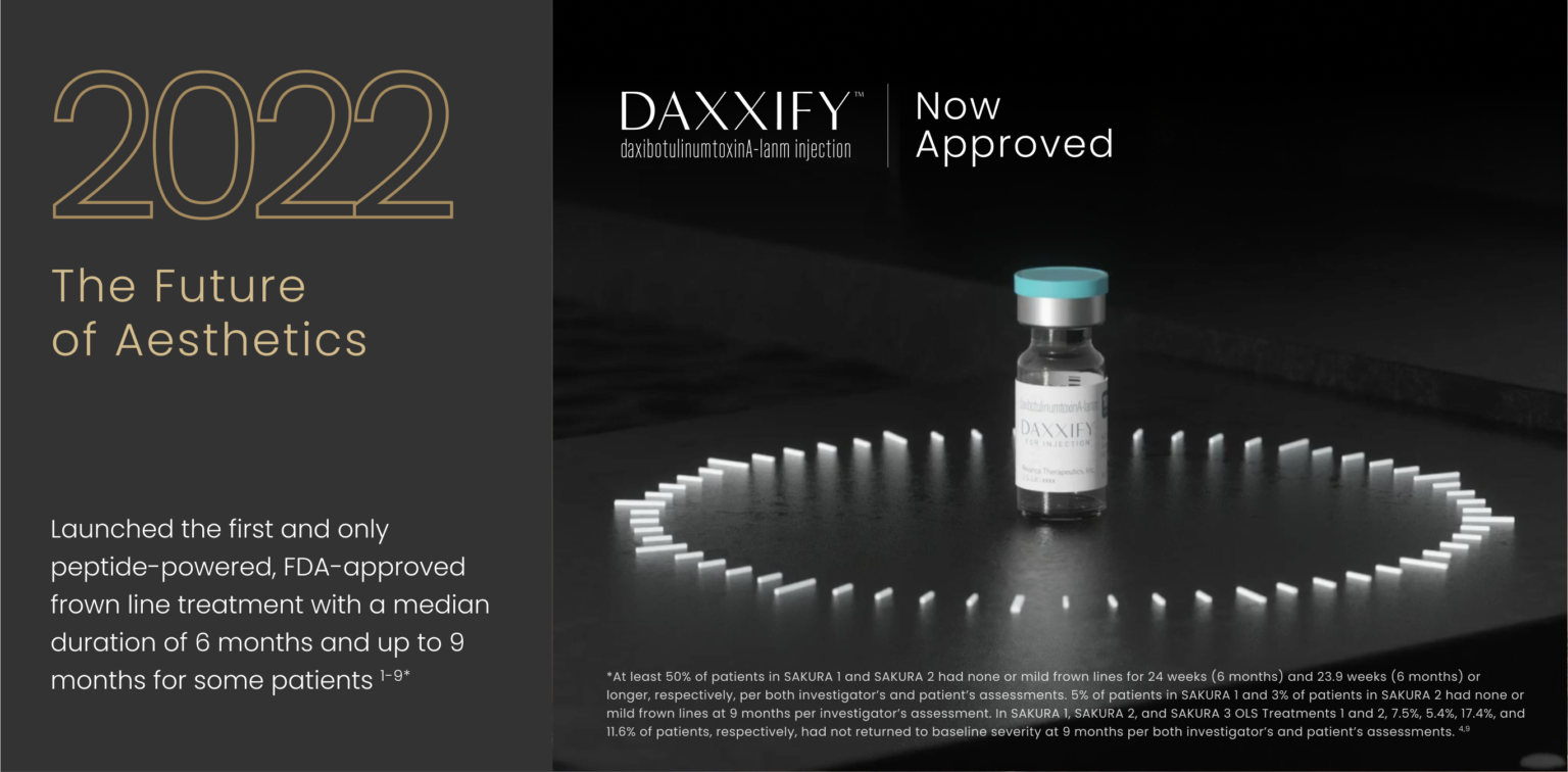 Aesthetics Hawaii - introducing the newest FDA approved Botox ...